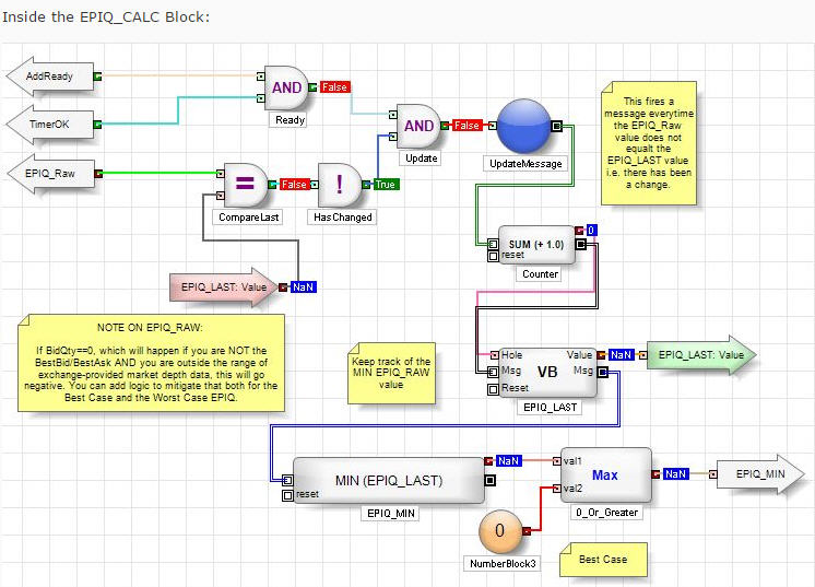 Estimated Position In Queue (EPIQ) | Advanced concepts Help and Tutorials
