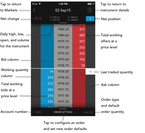 Mobile MD Trader | Mobile iOS Help and Tutorials